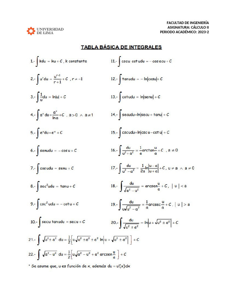Tabla Básica de Integrales-2023-2 | PDF