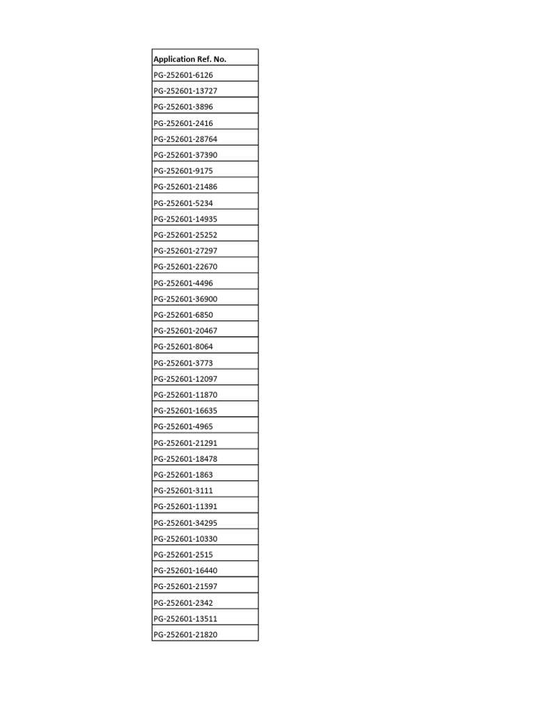 List of Application References | PDF