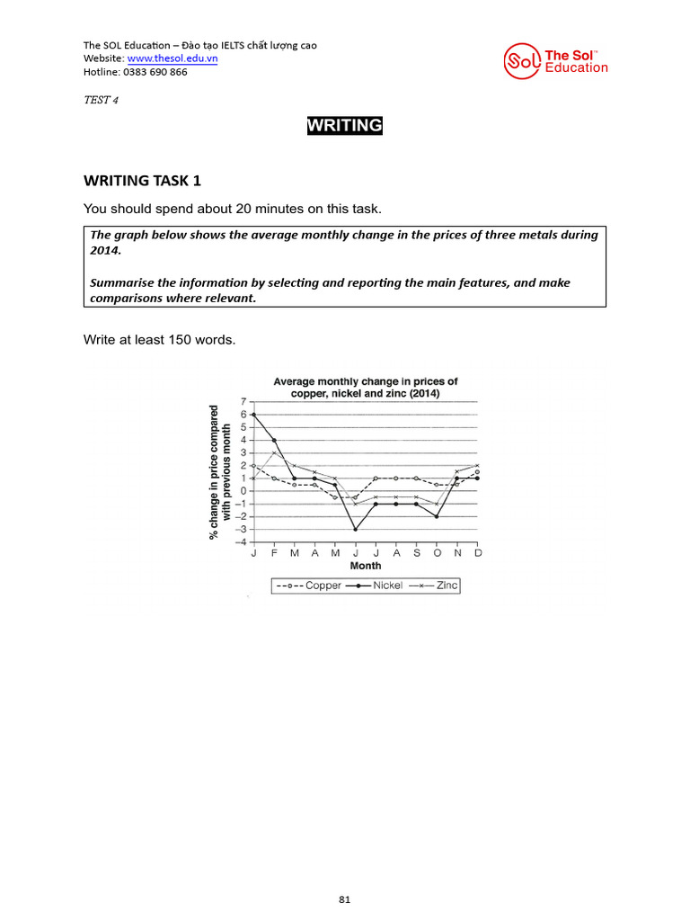 Writing Test Pdf
