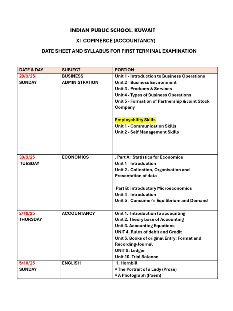 IPS W DATE SHEET FT1 COM 1 XI | PDF | Python (Programming Language)