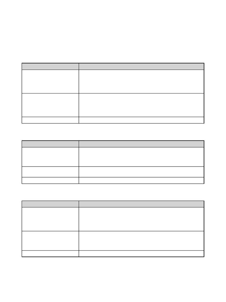 Linux Fundamentals Practical List With Outputs | PDF | Computer File ...