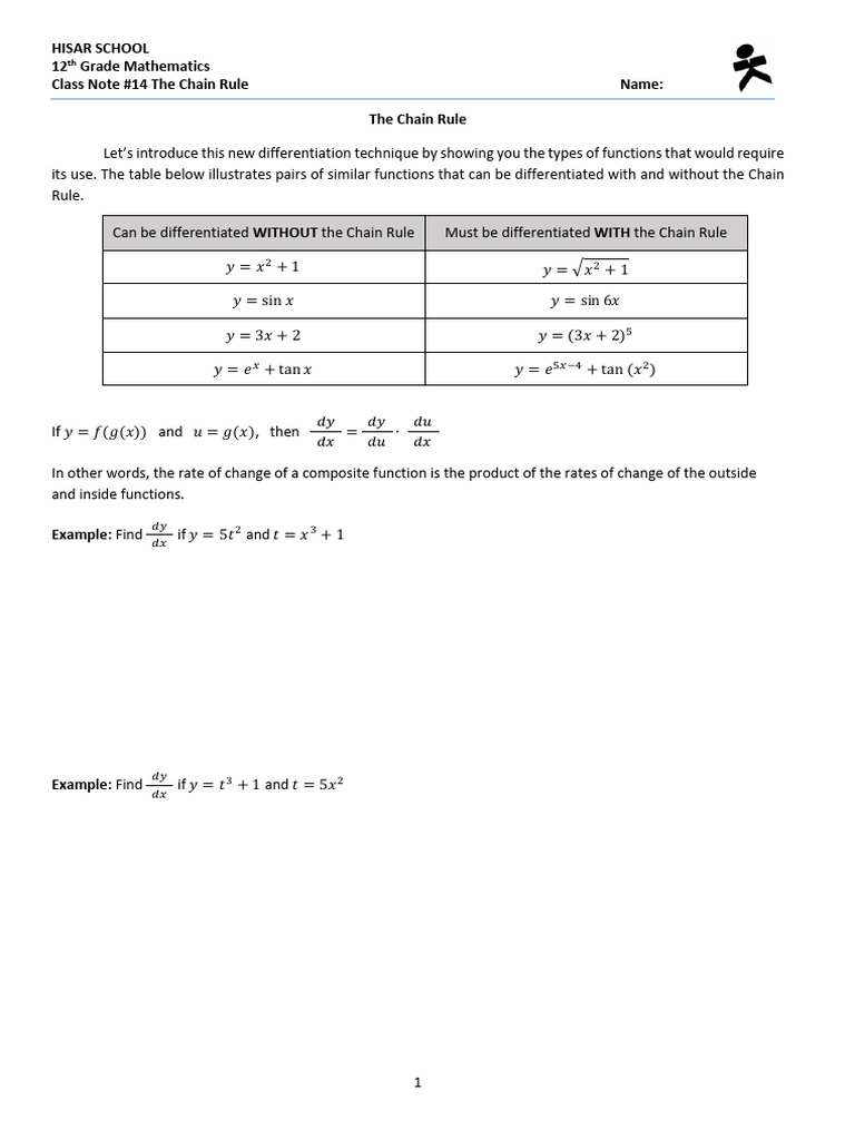 14 the Chain Rule | PDF | Function (Mathematics) | Mathematical Analysis