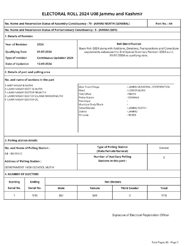 2024 EROLLGEN U08 79 FinalRoll Revision2 ENG 64 WI | PDF