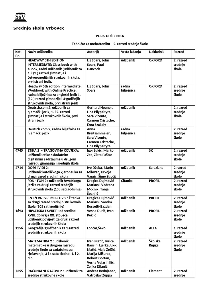 TEHNICAR ZA MEHATRONIKU 2. Razred 1 | PDF