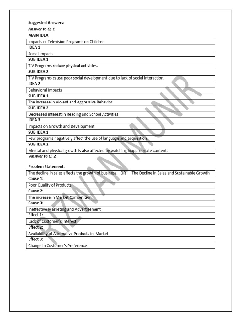 Suggested Answers CT2 | PDF