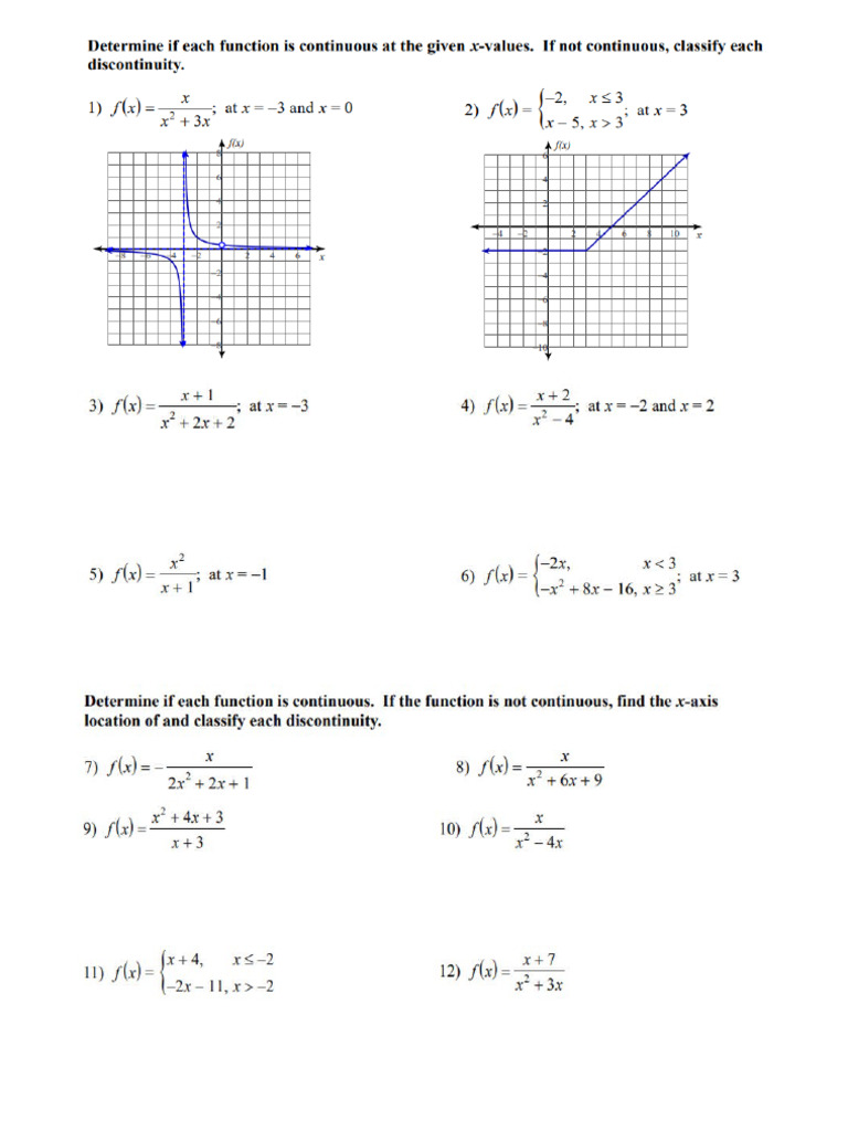 Discontinuity Worksheet | PDF