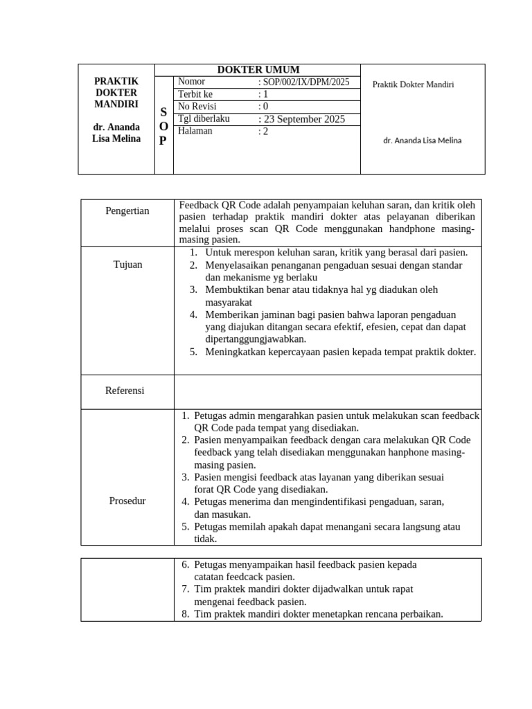 Sop Feedback QR Code DR Ananda | PDF