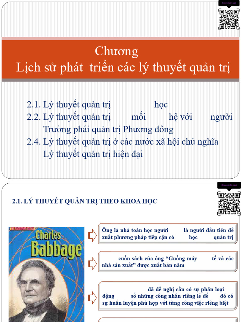 C2 Lich Su Ly Thuyet QT | PDF