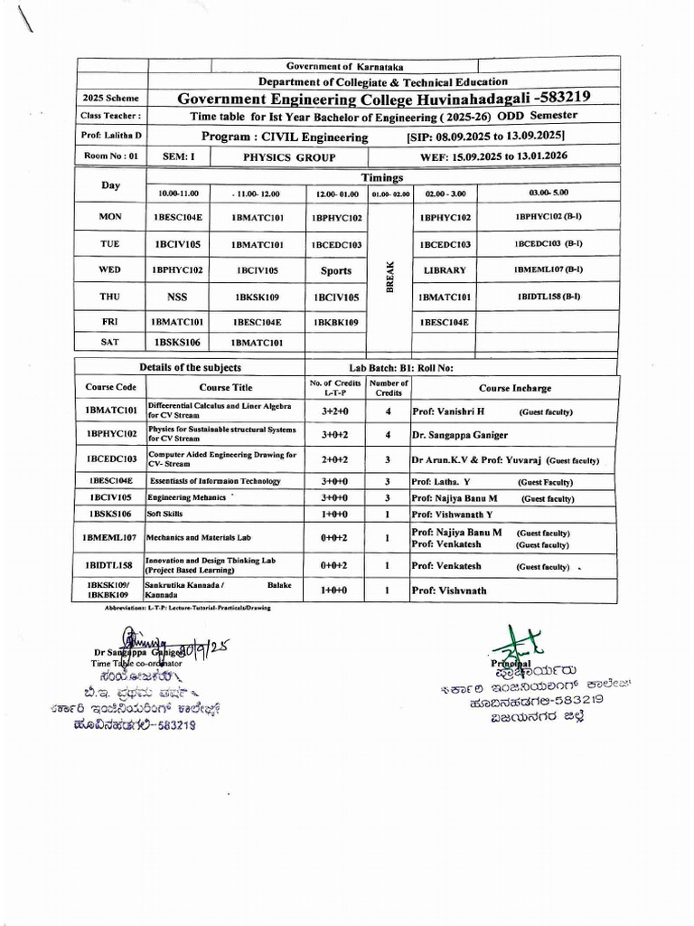 Revised Time Table I SEM | PDF