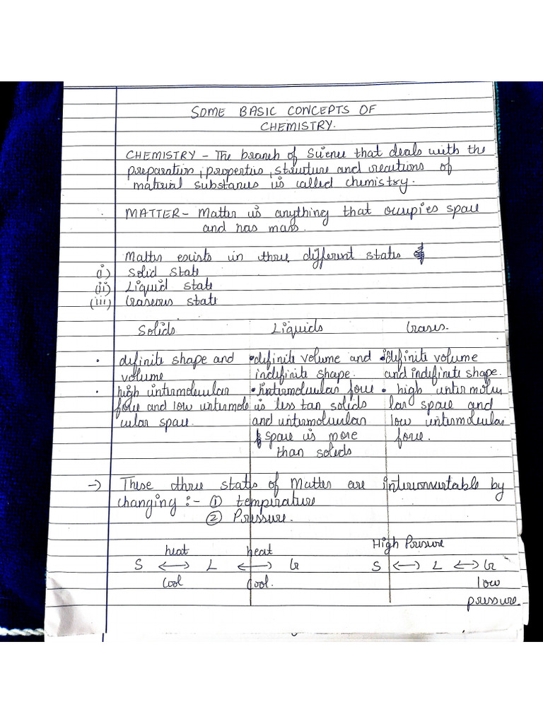 Some Basic Concepts Notes | PDF