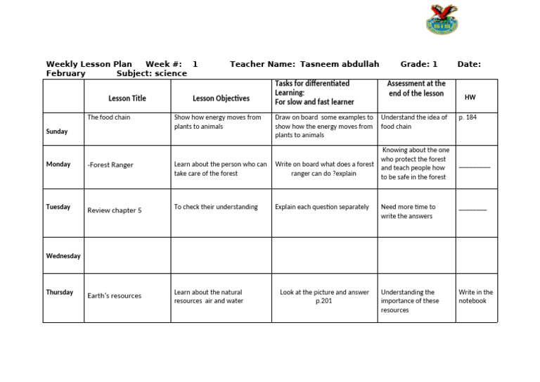 Weekly Lesson Plan 1st Tamplet For Science | PDF