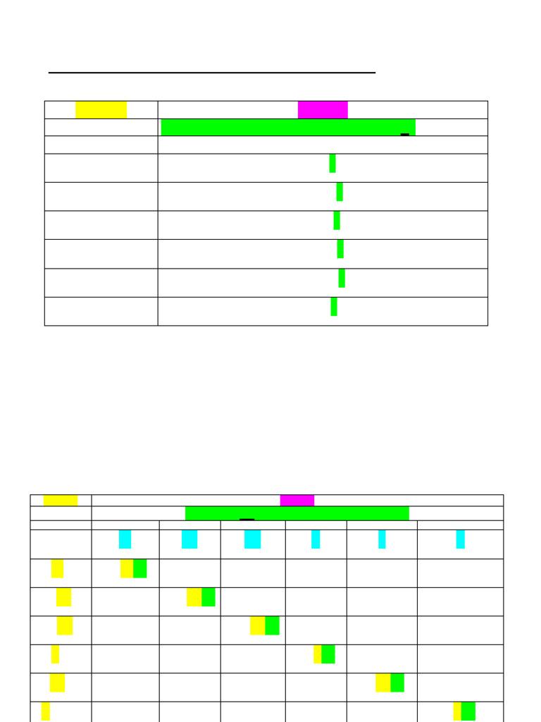 Present Simple Tense - 3rd Person (Separate Charts) | PDF