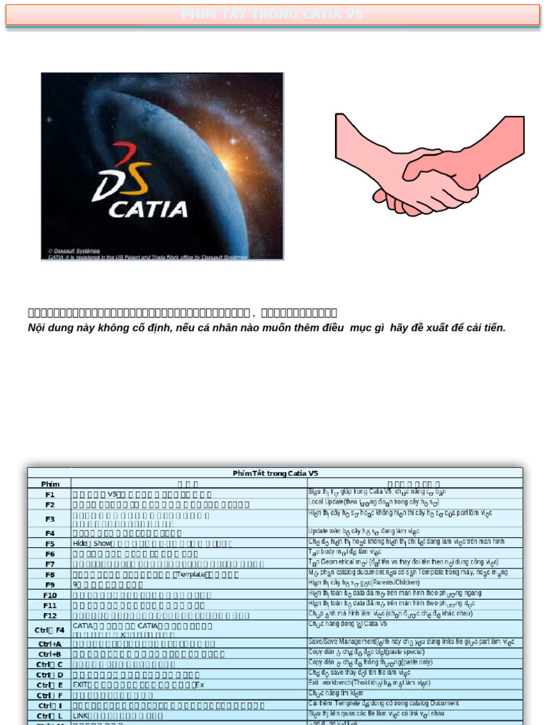 Setting Hotkey | PDF
