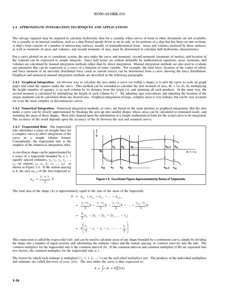 Approximate Integration Techniques for Calculating Hydrostatic Data of ...