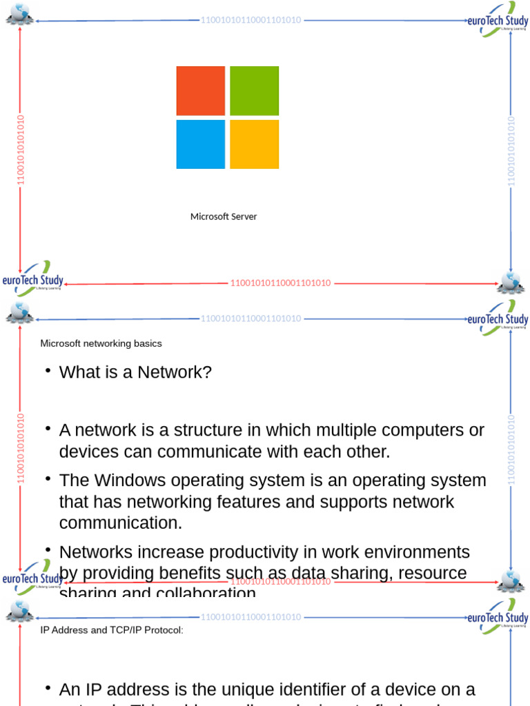 Microsoft Networking Fundamentals | PDF | Computer Network | Internet ...