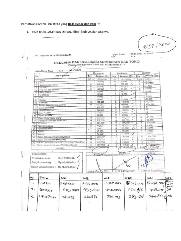 Contoh Pengerjaan RRAK | PDF