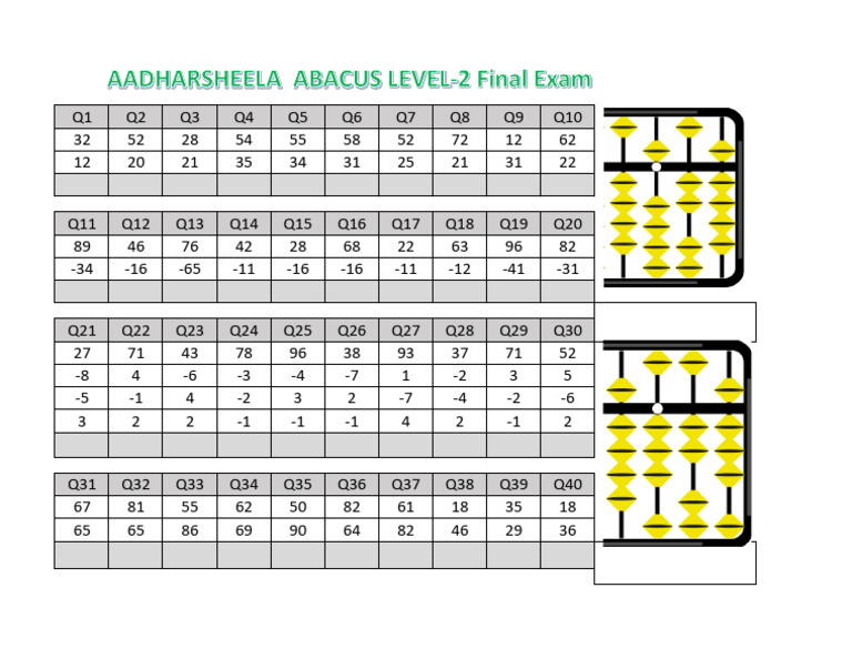 ABACUS LEVEL-2 Exam Aadharsheela | PDF
