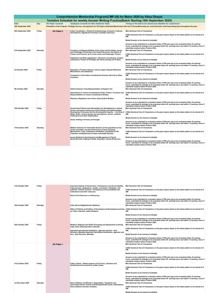 Master Schedule - CMP-26 Schedule Weekly-2 | PDF | Governance | Value ...