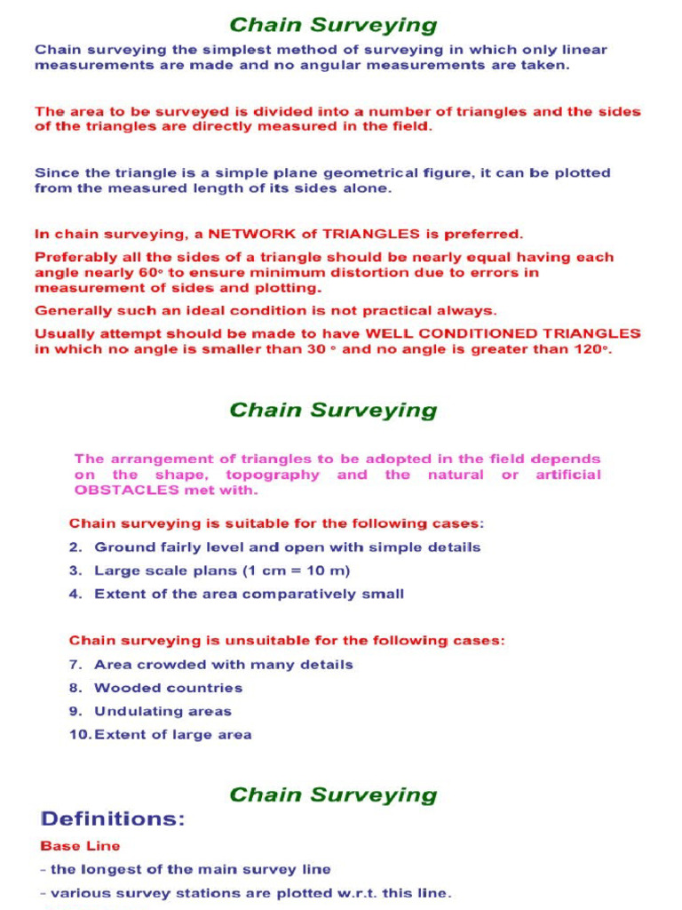 Chain Surveying | PDF