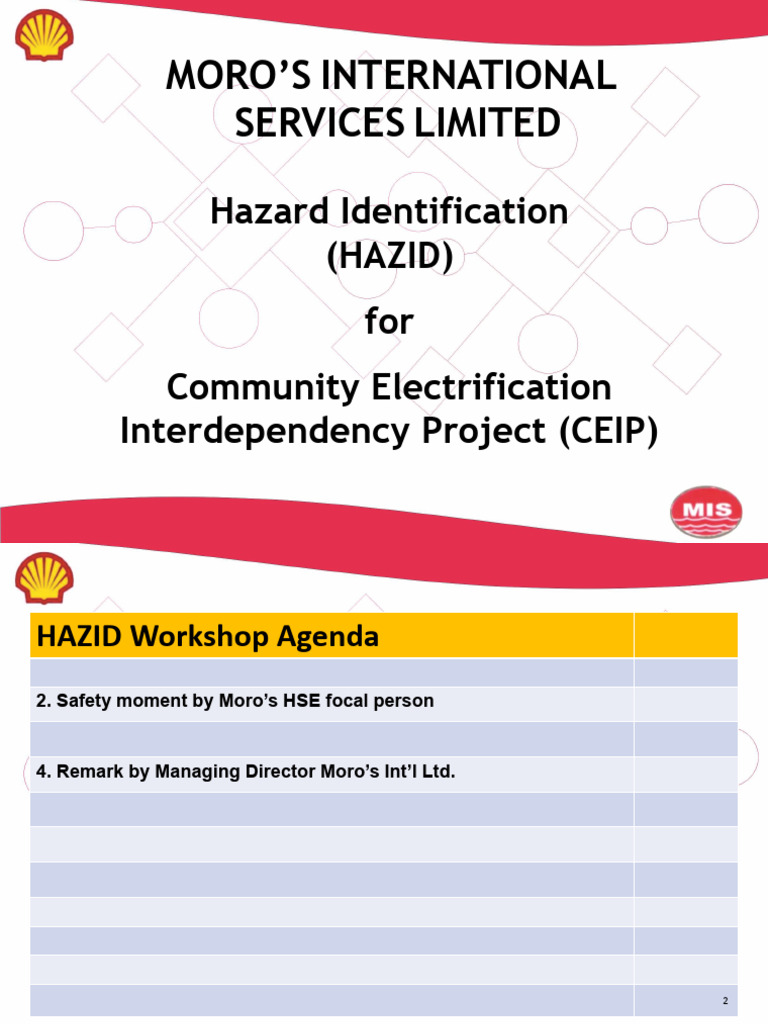 HAZID Workshop MIS Presentation Silde | PDF | Risk | Risk Assessment