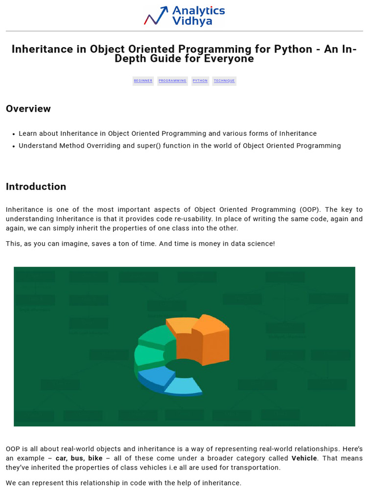 Inheritance Object Oriented Programming | PDF | Class (Computer Programming) | Inheritance ...