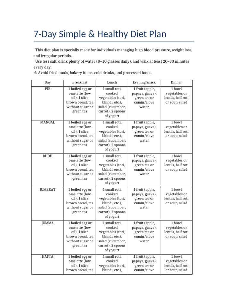 7-Day Diet Plan for Kids | PDF | Salad | Yogurt