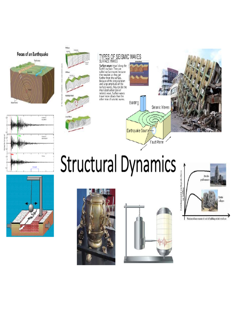 Final Lecture Structural Dynamics | PDF | Rotation Around A Fixed Axis | Force