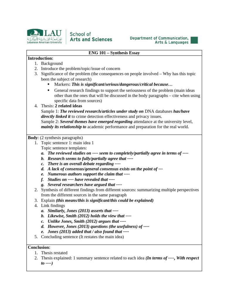 Chart With The Elements of A Synthesis Essay | PDF | Essays | Thesis