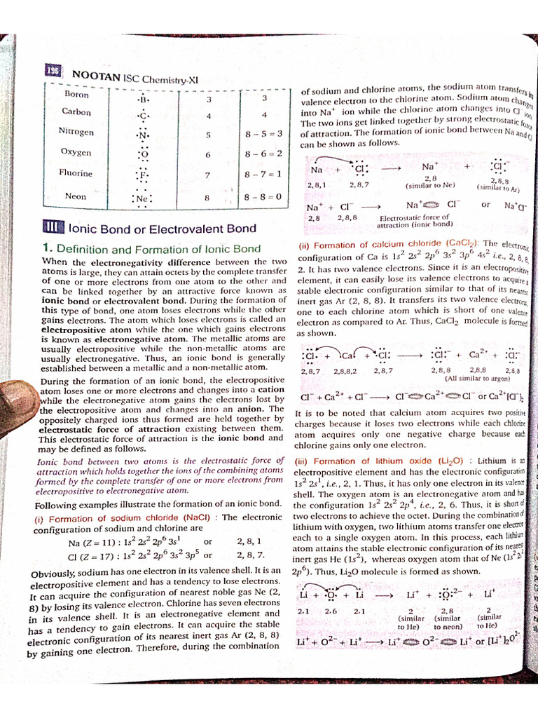 Chemical Bonding Class 11 Isc | PDF