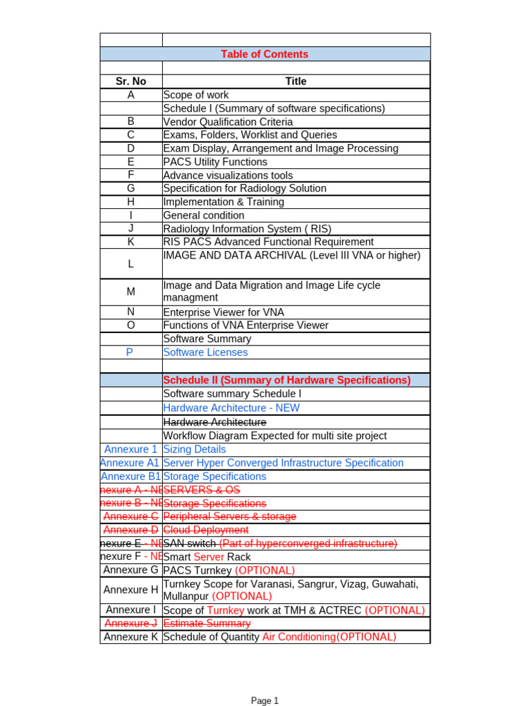 PT0053 Corrigendum V PACS Techs Specs Revised | PDF | Heart Valve | Ventricle (Heart)