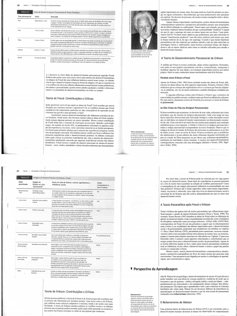 Estagiosvidalivro Psicologia Do Desenvolvimento 8 Ed Shaffer Kipp ...