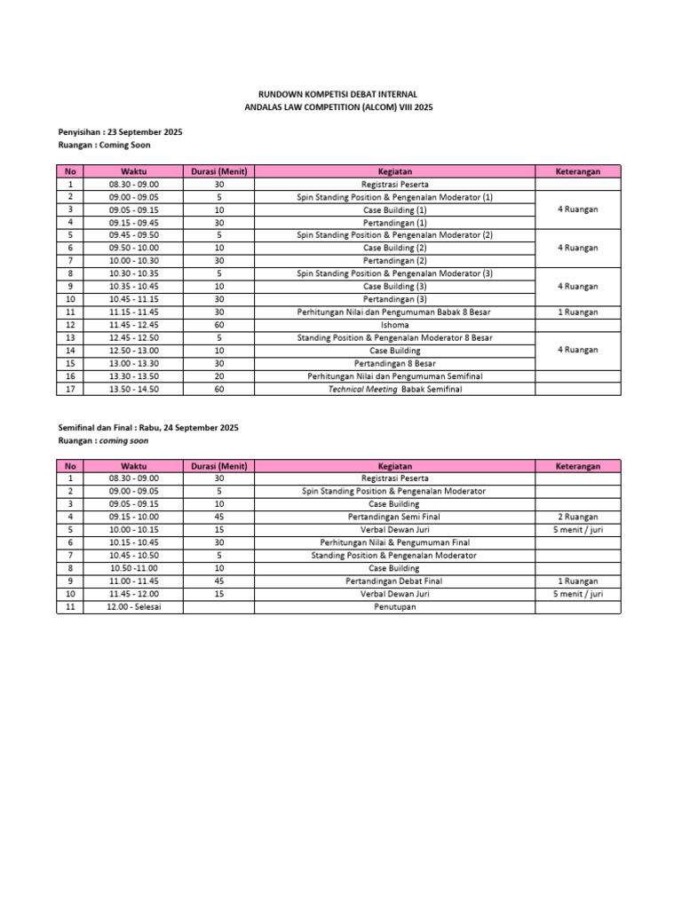 Rundown Debin 2025 | PDF