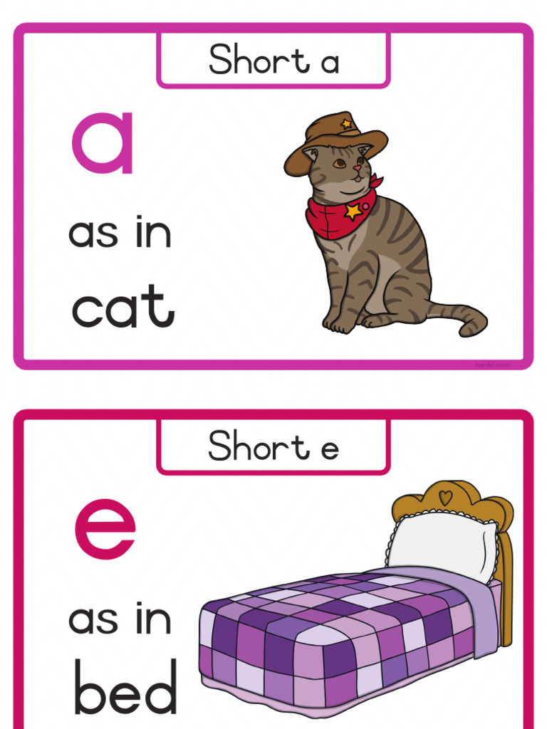 Za HL 1721295119 Phonics Spelling Pattern Chart Ver 2 | PDF | Phonetics ...