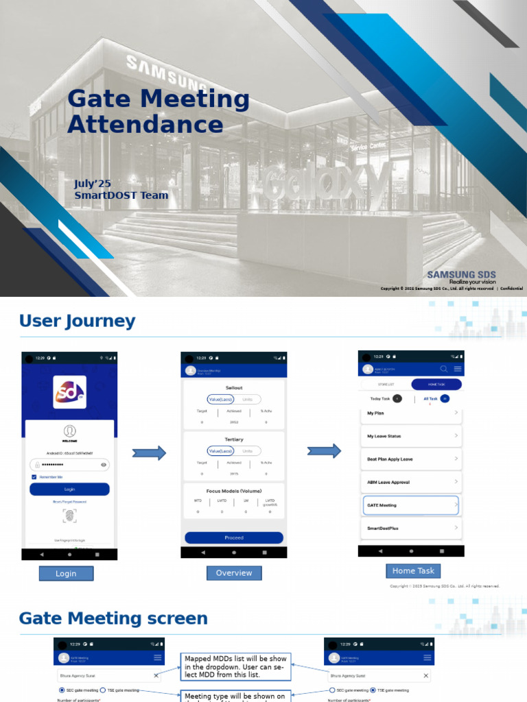 GATE Meeting V1.0 | PDF