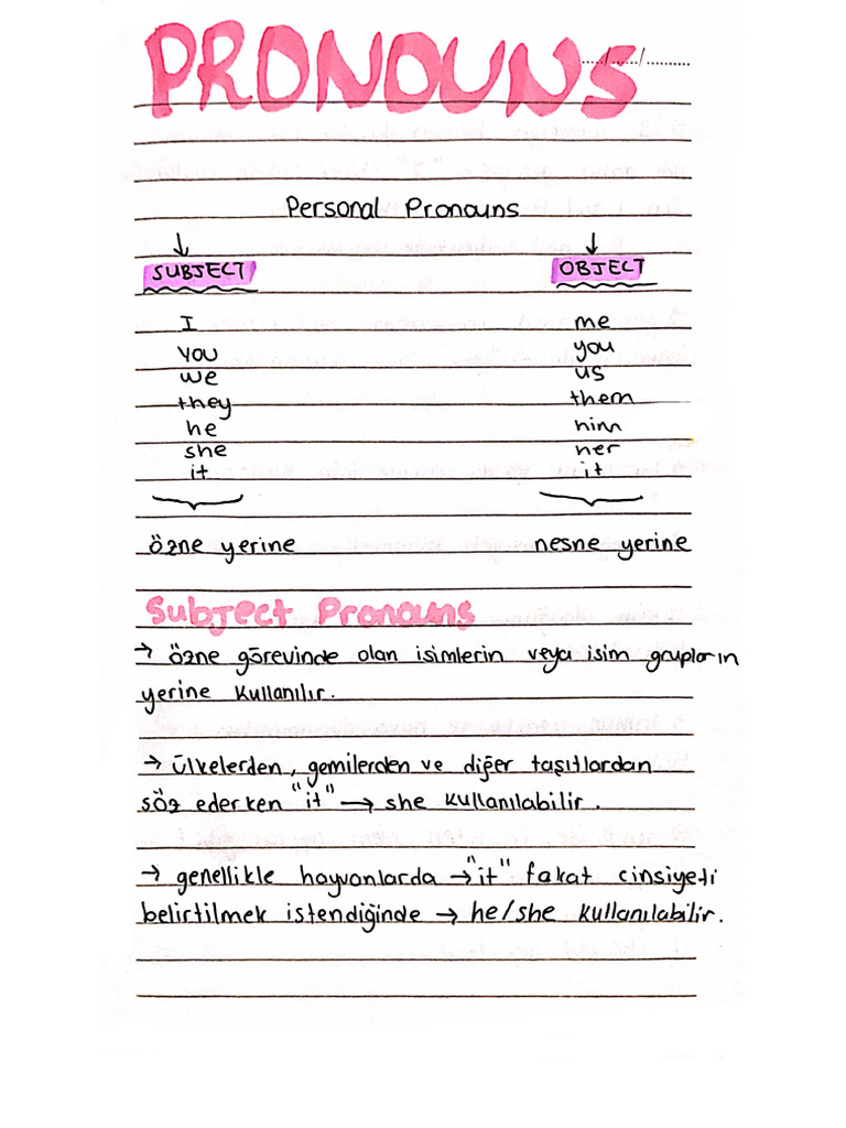 Pronouns | PDF