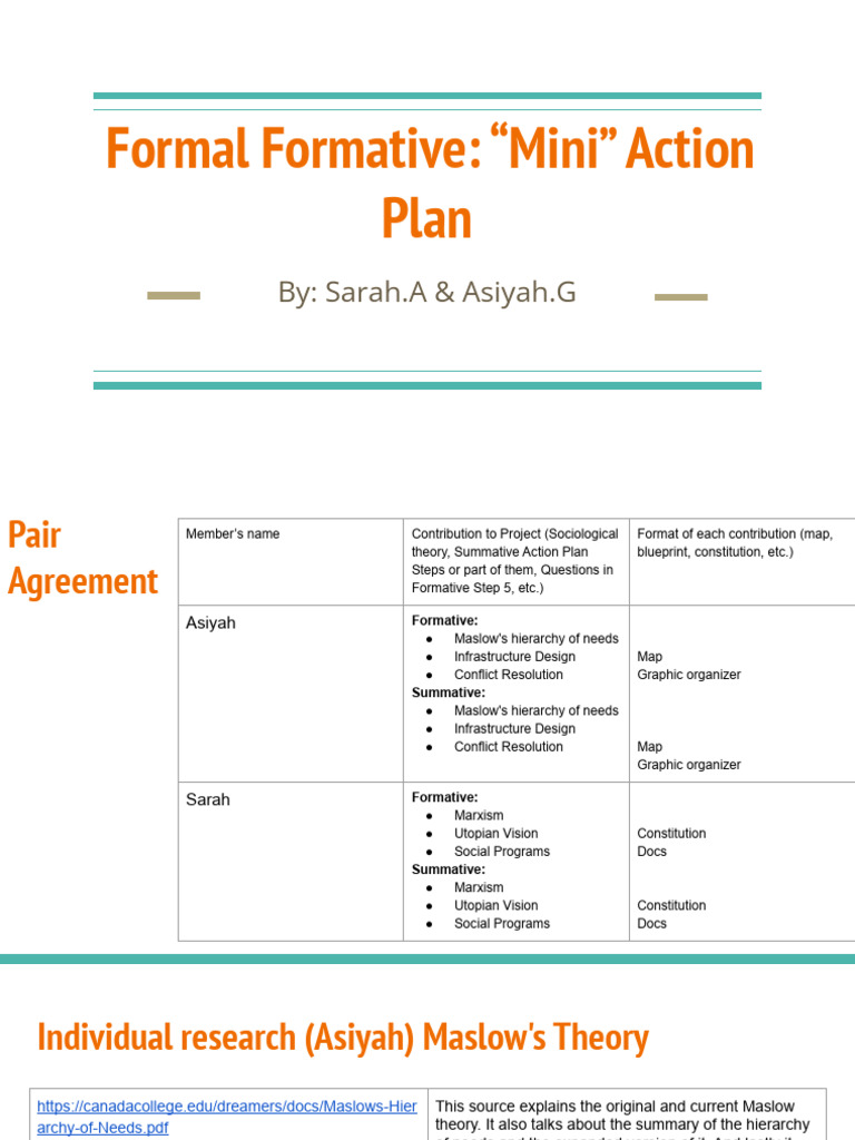 SS Formative | PDF | Egalitarianism | Solidarity