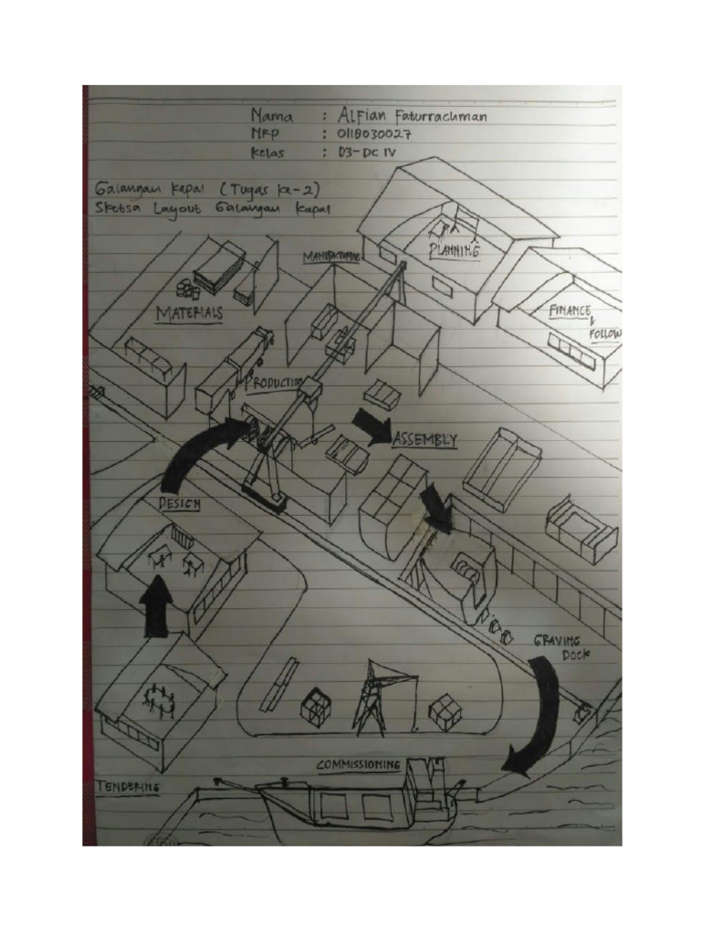 0118030027-ALFIAN-D3DCIV (Tugas Ke-2 Sketsa Layout Galangan Kapal) | PDF