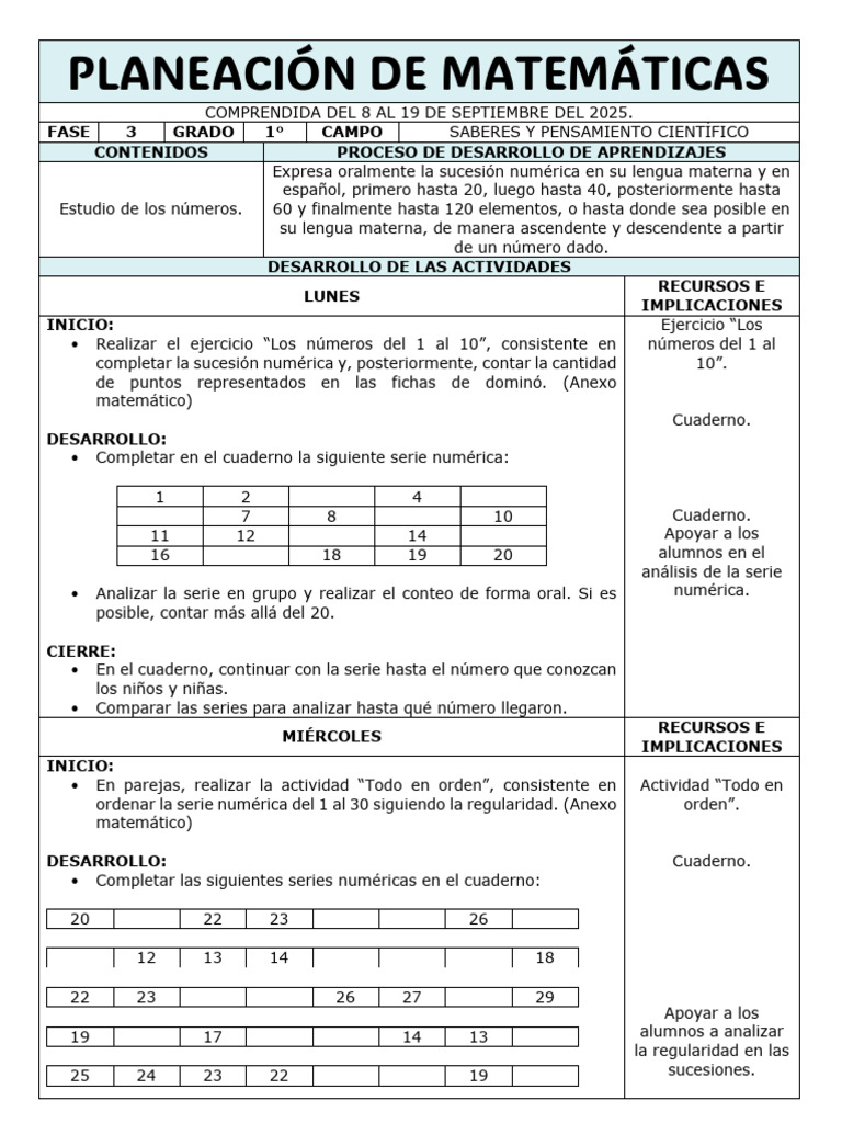 Planeación de Matemáticas 1° Grado | PDF | Aprendizaje | Cognición