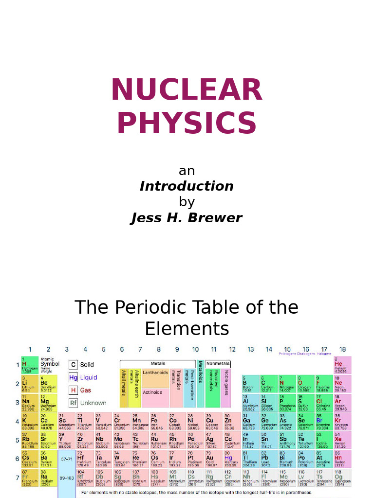 Basic Nuclear Physics | PDF | Neutron | Nuclear Fission