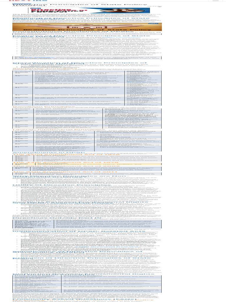 Understanding Directive Principles of State Policy | PDF | Governance ...