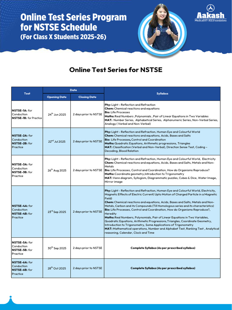 NSTSE Online Test Series for Class X | PDF | Equations | Mathematics