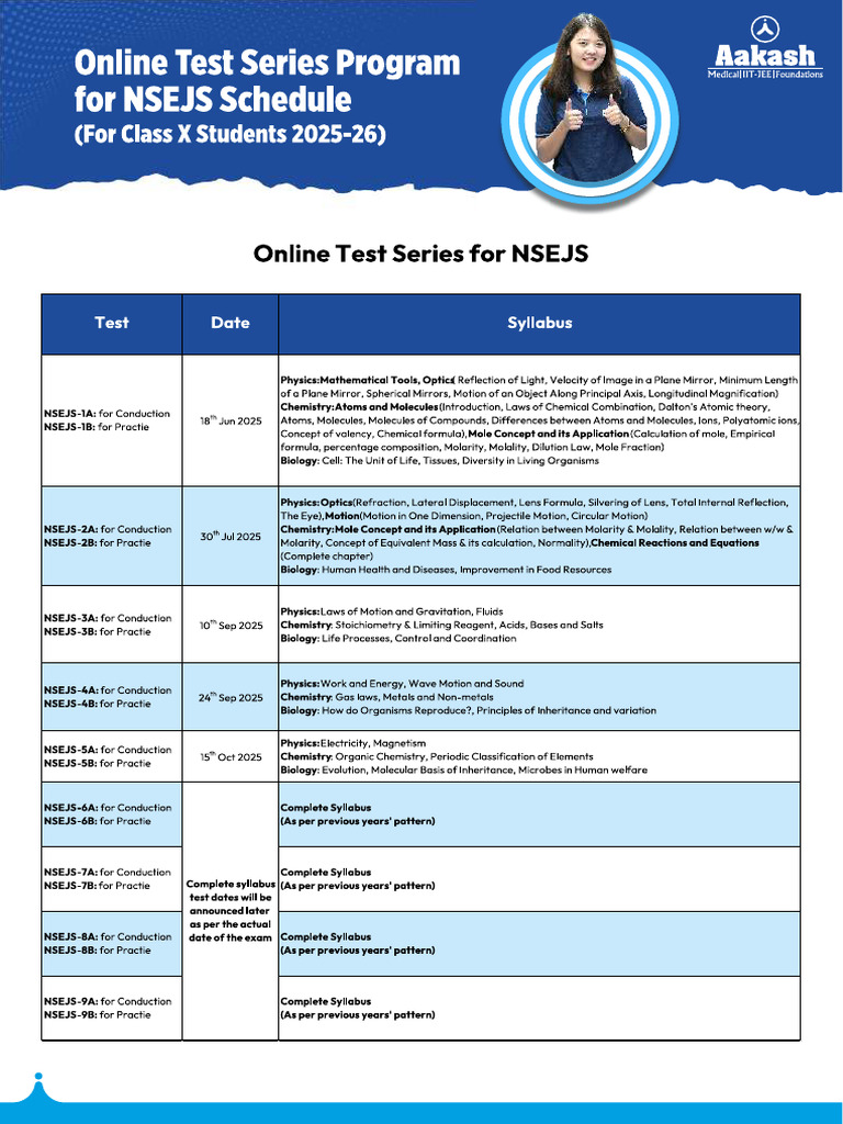 NSEJS For Class X (2025-26) | PDF