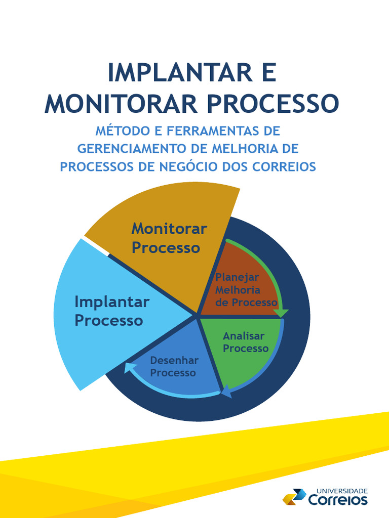 Implantação e Monitoramento de Processos | PDF | Gestão de processos de ...