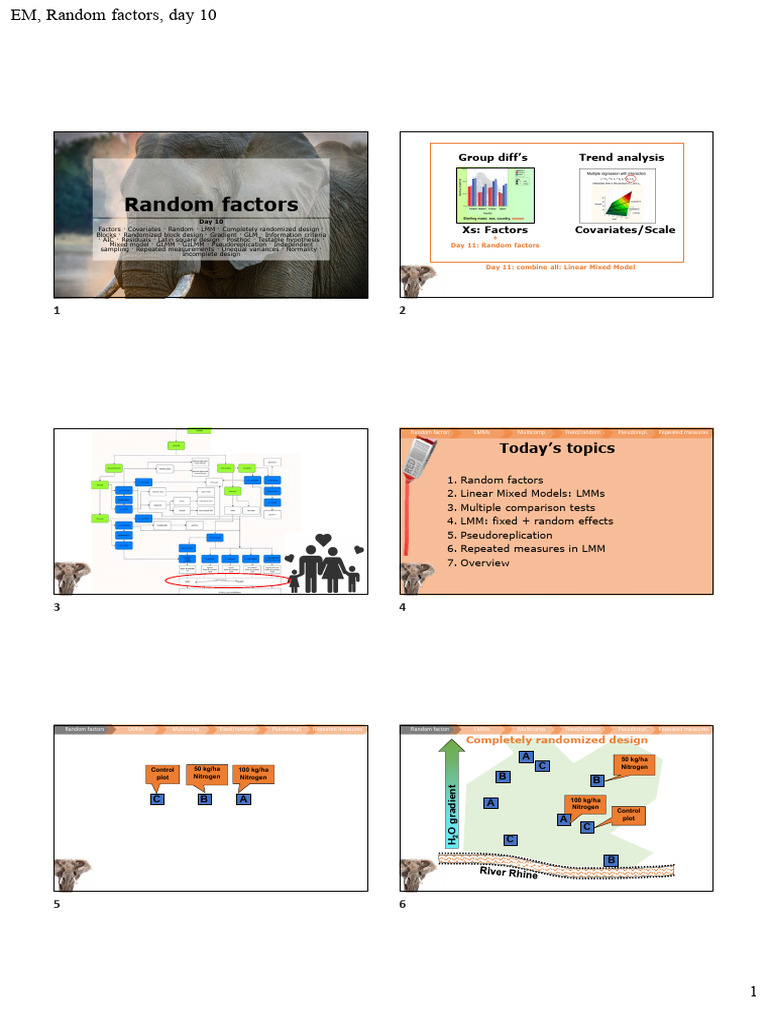 10_Random_factors | PDF | Analysis Of Variance | Variance