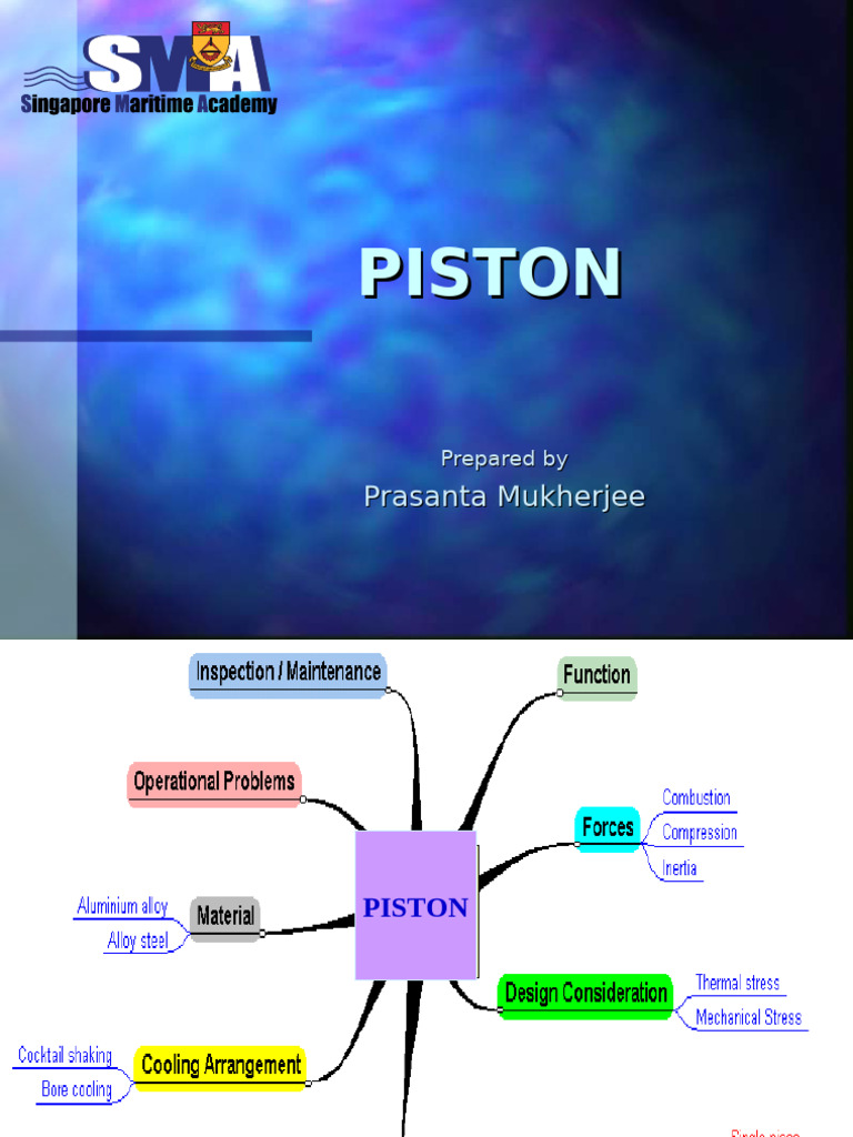 Piston | PDF | Piston | Wear