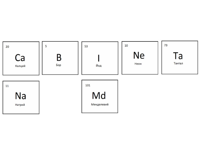Mendele Ev | PDF