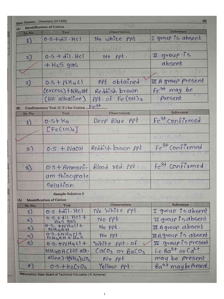 Practical-1 Identification of Cations | PDF