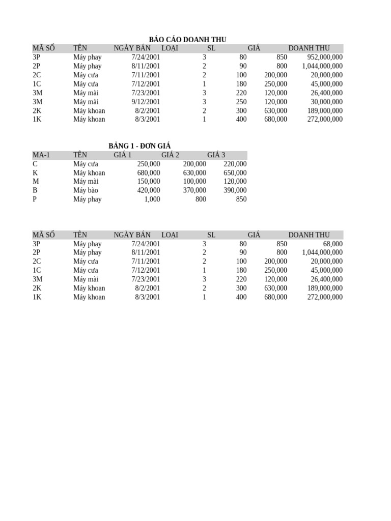 PhamNgocMai Excel Week4 | PDF