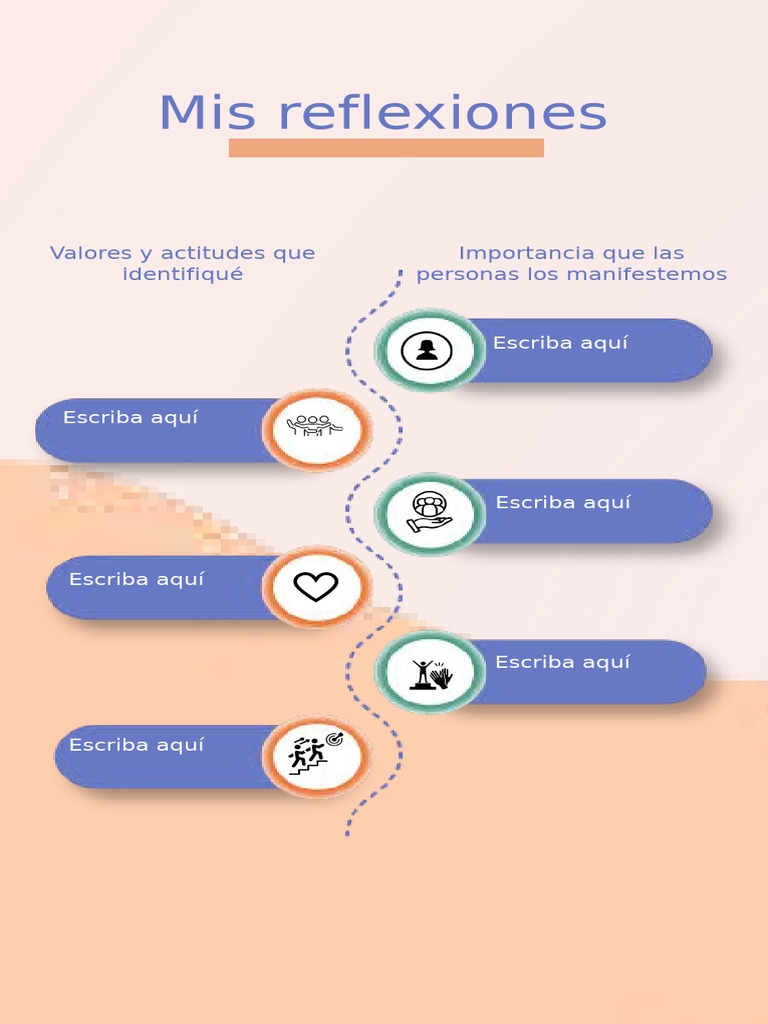 Reflexiones sobre Valores y Actitudes | PDF