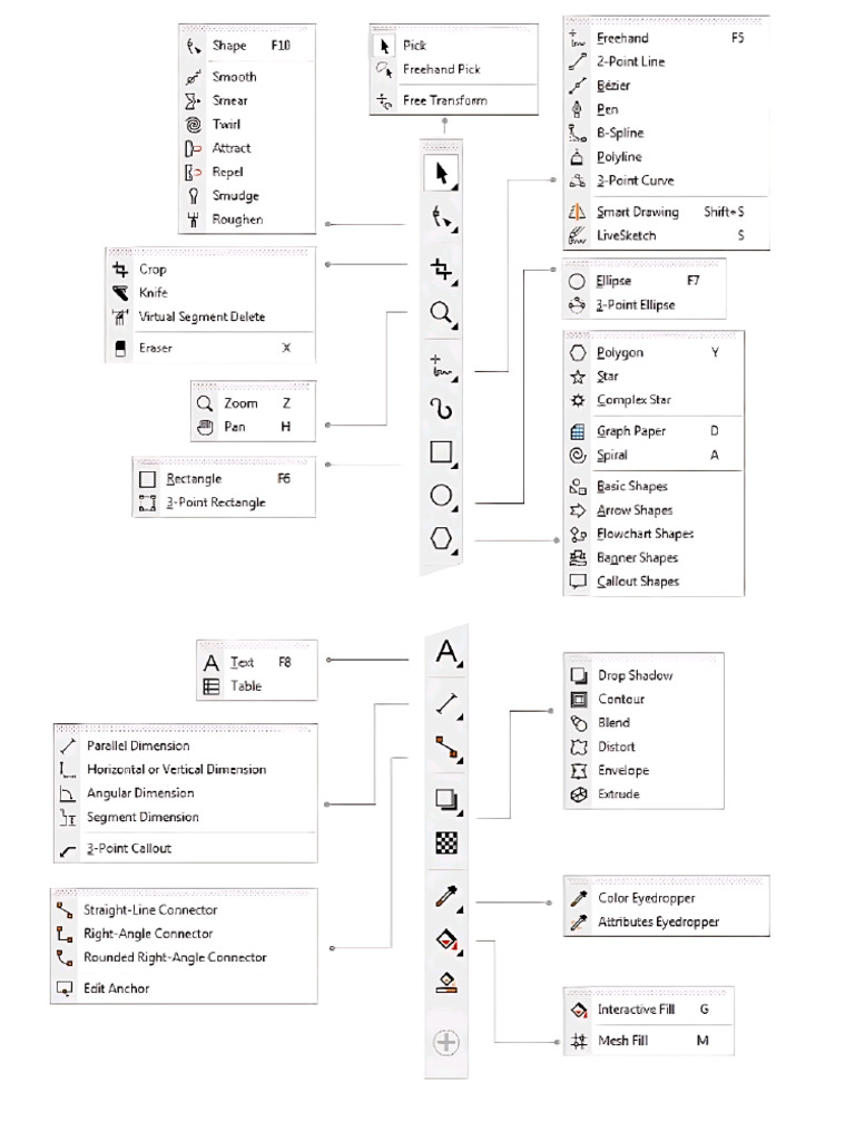 Corel Draw Tool 2021 | PDF